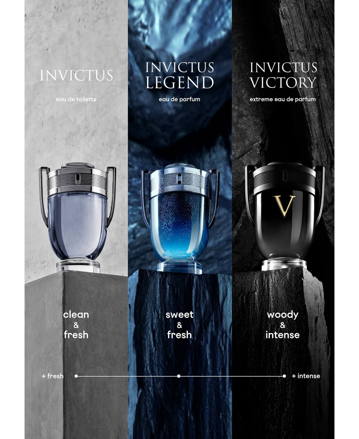 Paco Rabanne Invictus Victory Eau De Parfum - 3.4 oz - WXF-02
