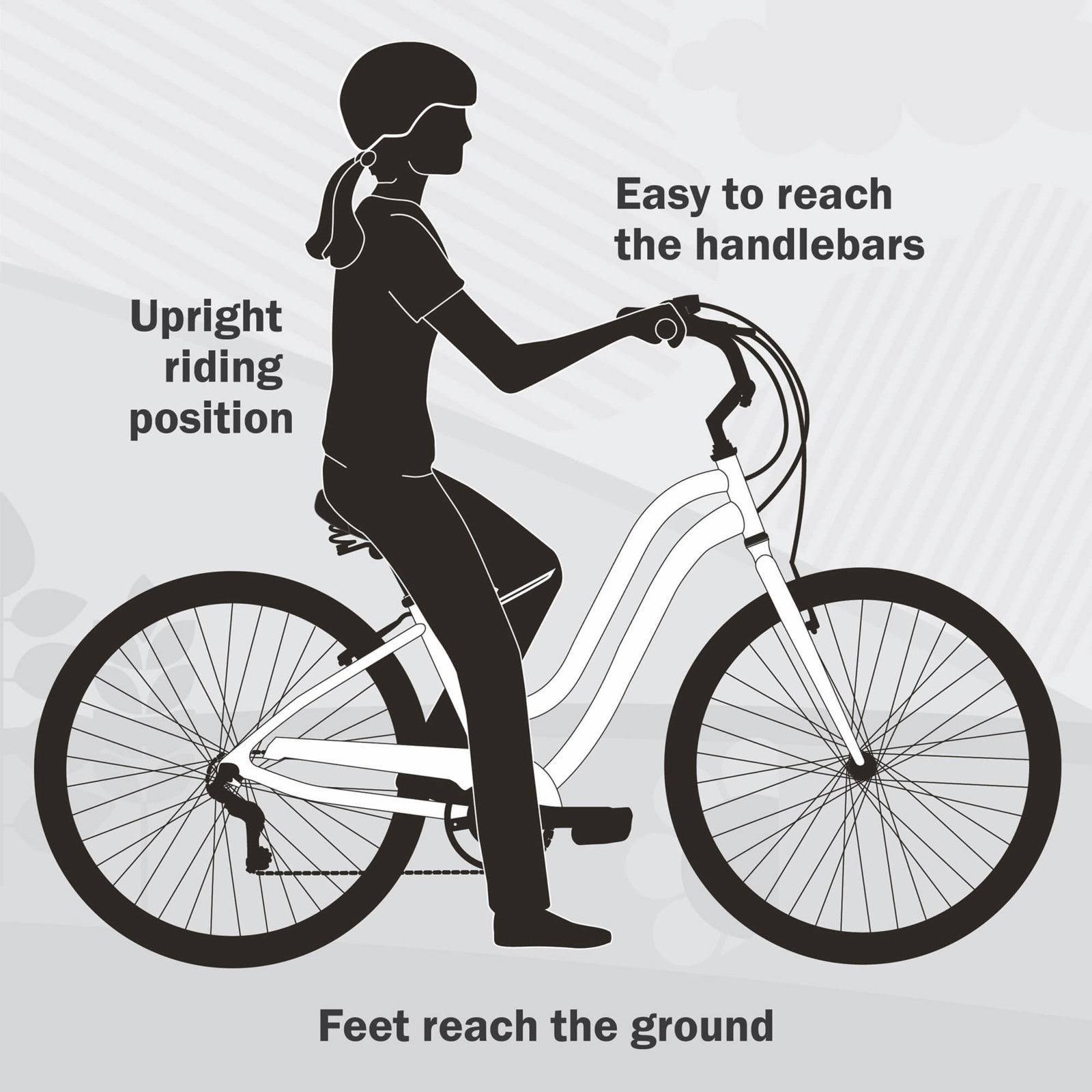 Huffy 27.5x22 Parkside SE Mens 7-Speed Comfort Bike with Perfect Fit ...