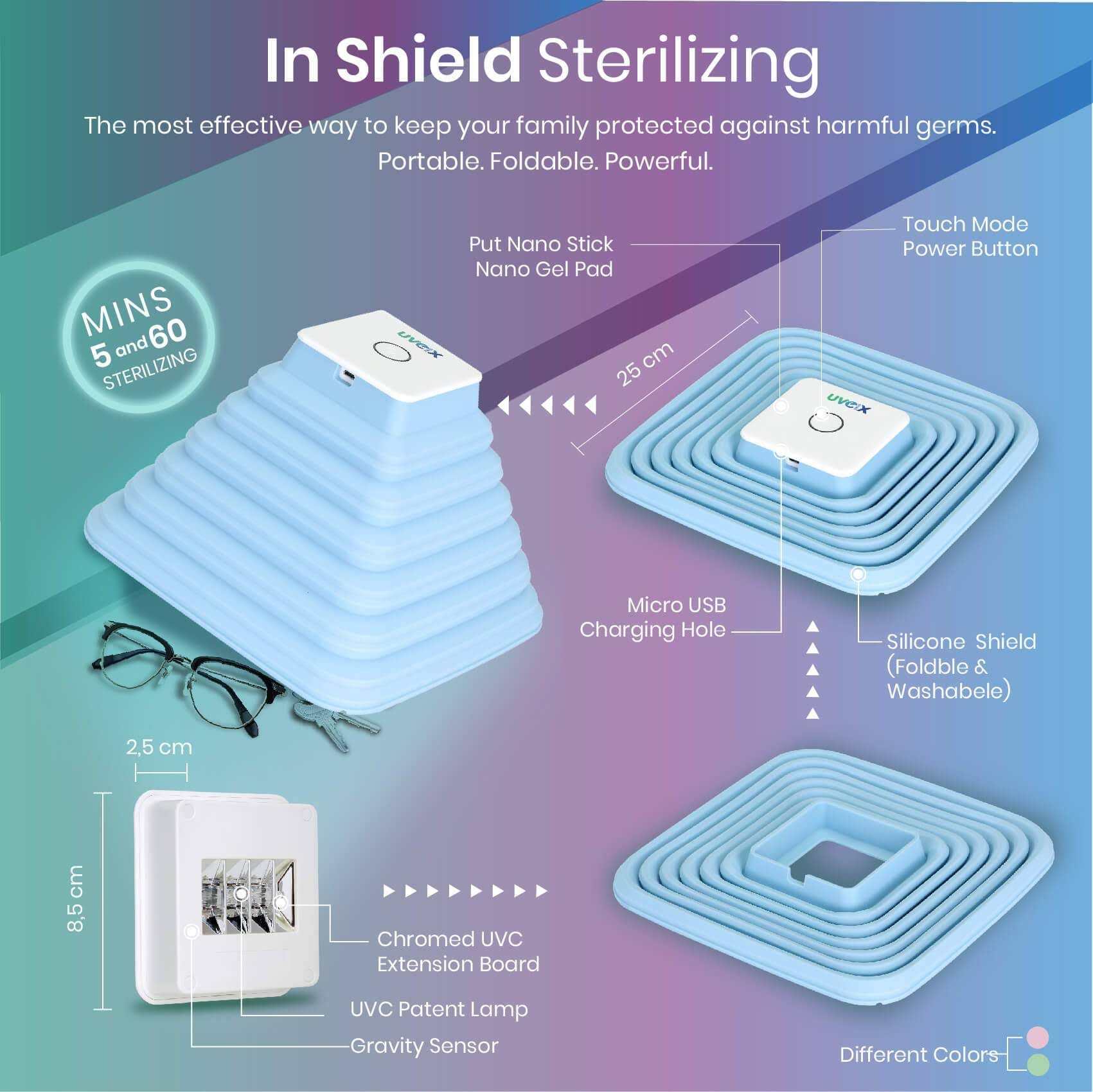 UVC Sterilizer x 3 Package - UV Light Sanitizer - Sterilizer - Portable ...