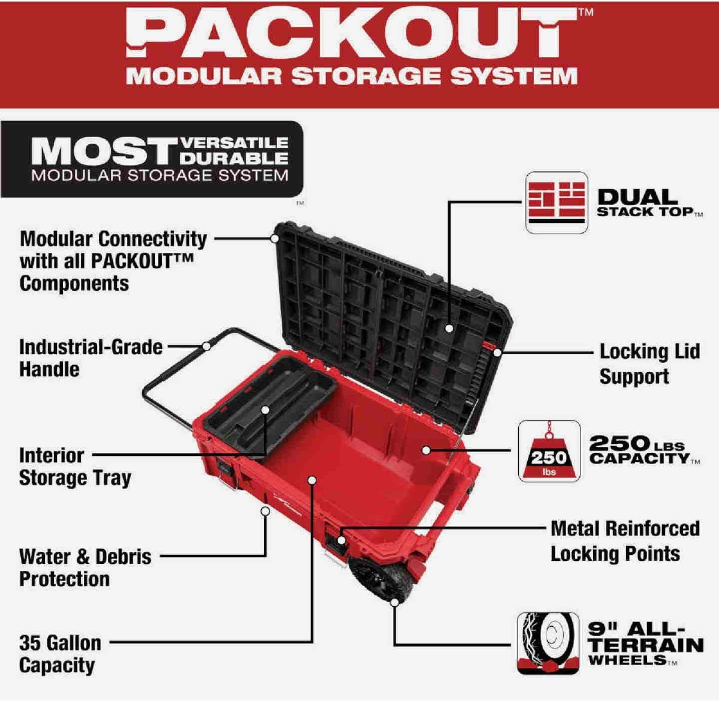 Milwaukee 48-22-8428 PACKOUT Rolling Tool Chest - CT-03-s Milwaukee 48-22-8428 PACKOUT Rolling Tool Chest - CT-03-s