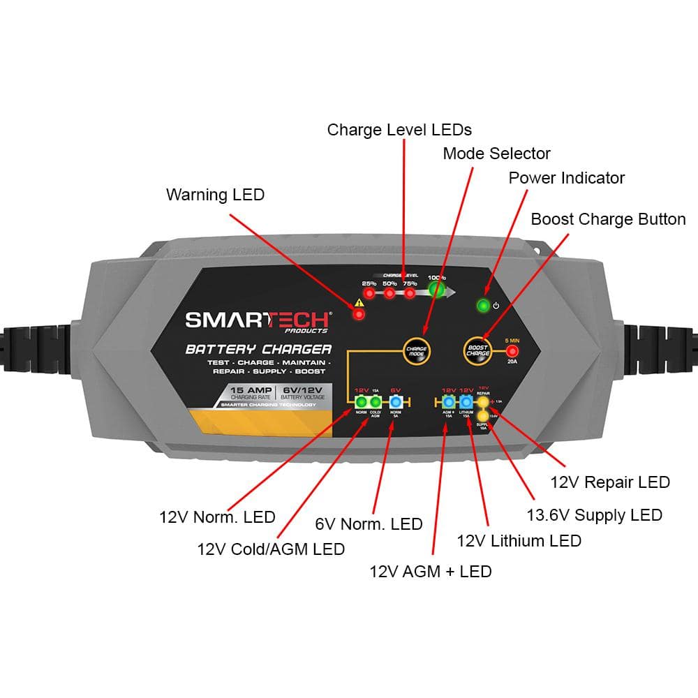 Smartech Products BC-15000 6-Volt/12-Volt 15 Amp Smart Automotive Battery Charger, Maintainer ...