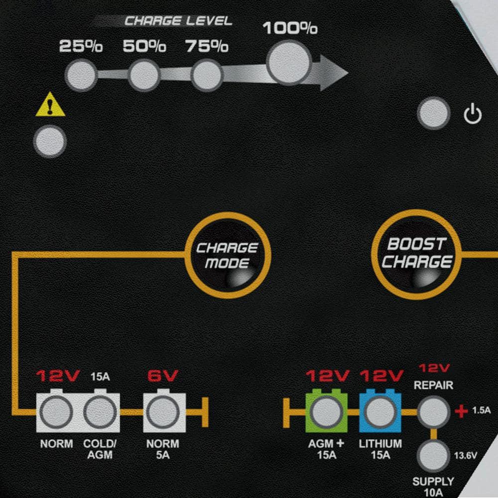 Smartech Products BC-15000 6-Volt/12-Volt 15 Amp Smart Automotive ...